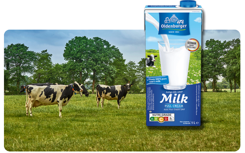 Products