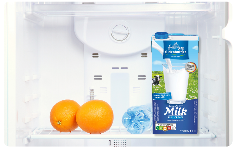 Milkademy